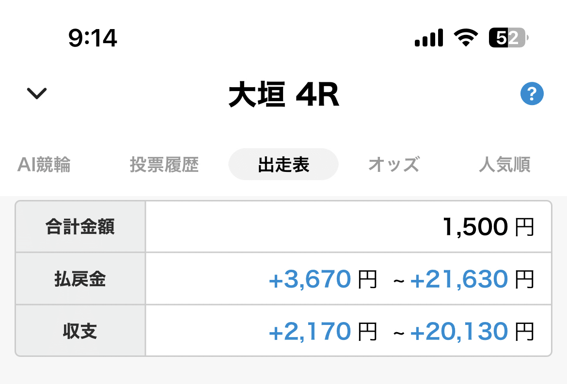 本日の穴期待🔥11/17大垣4R前が不発でもテキトーに切り替えて200p｜愛知マン