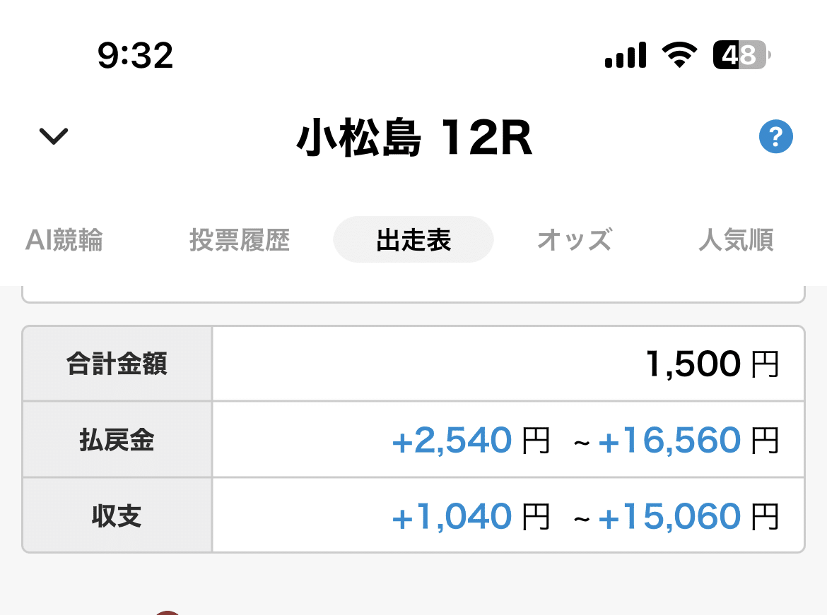 11/17小松島12R虎視眈々200p｜愛知マン