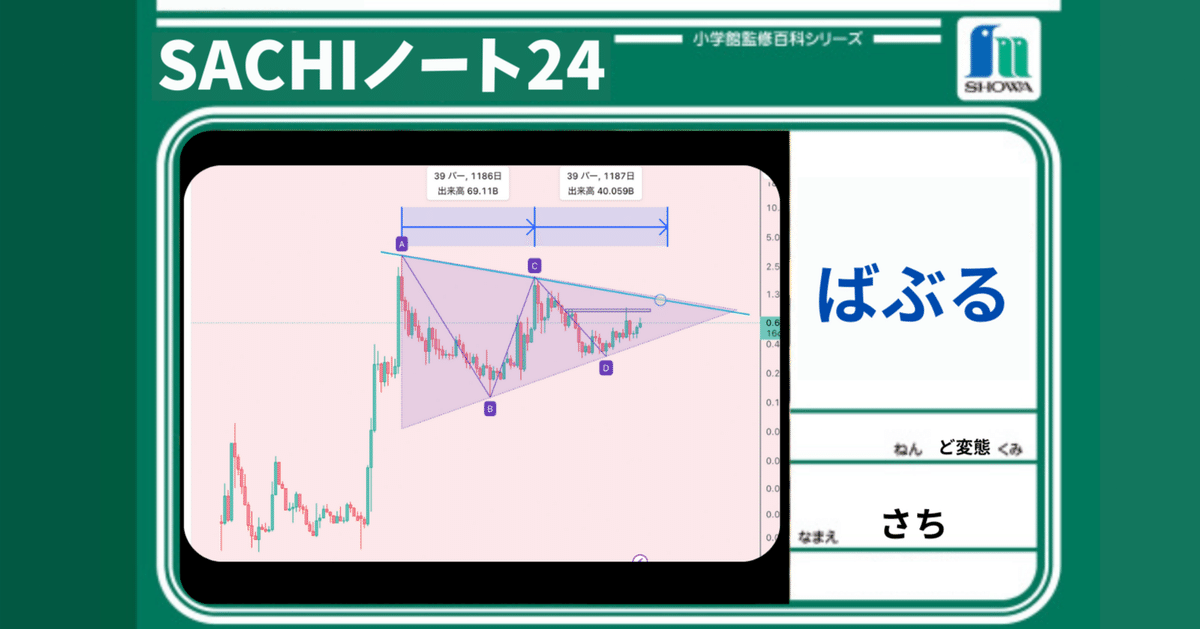 SACHIノート24【バブル予兆🔺】｜SACHI@とんがりコイナー🔺