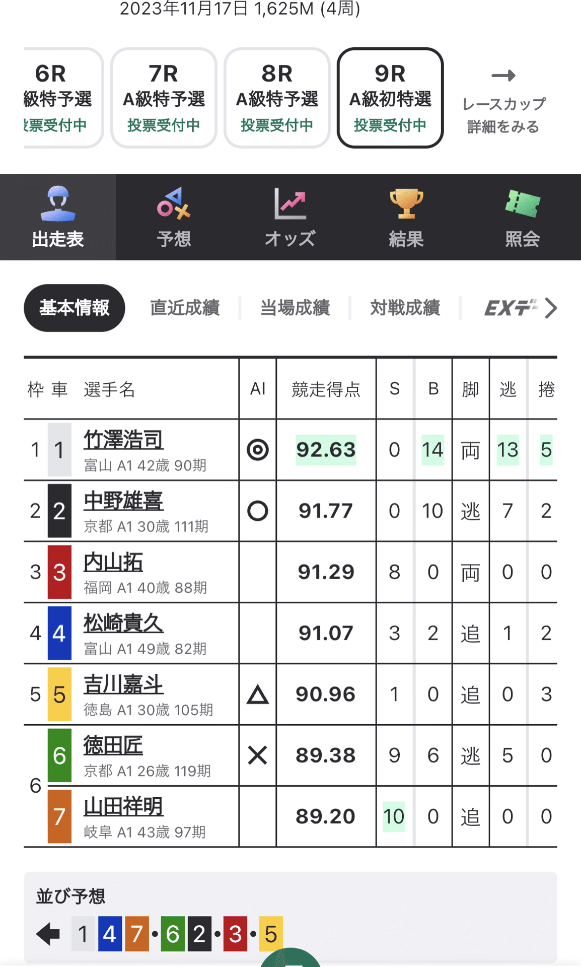 穴🔥11/17松阪9Rどっちの同県の絆が強いのか？250p｜愛知マン