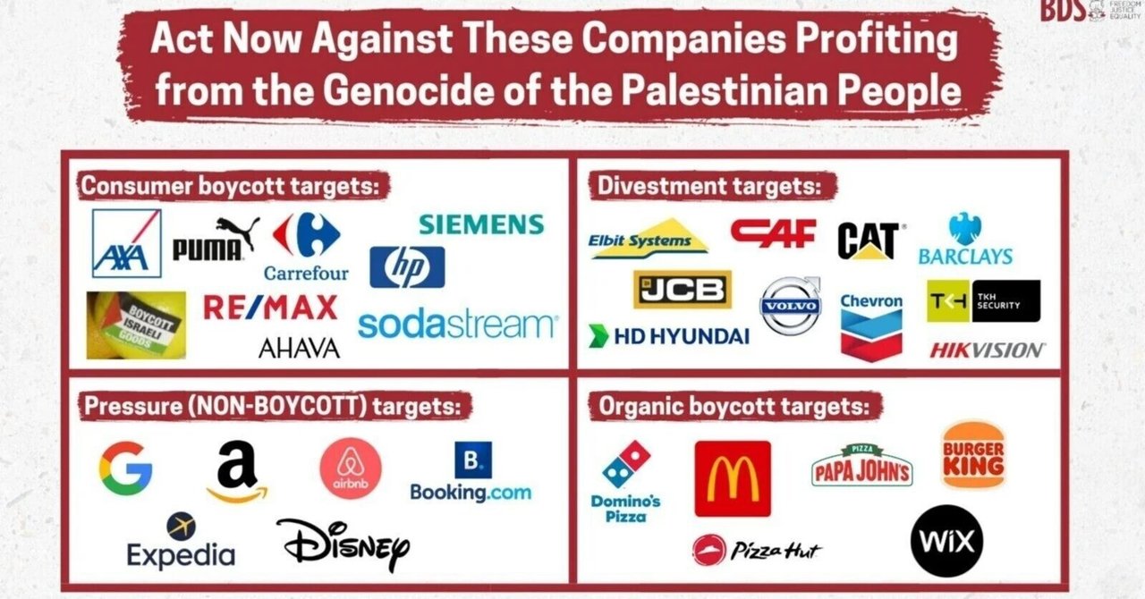 [ガザ]パレスチナ人虐殺から利益を得ている企業に対して今すぐ行動を：BDS Japan｜peace news