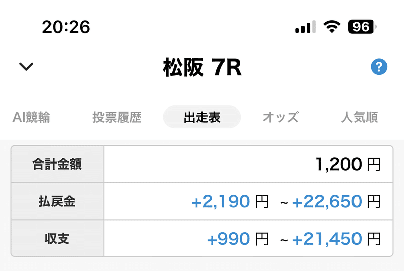 11/18松阪7R捲り合い250p｜愛知マン
