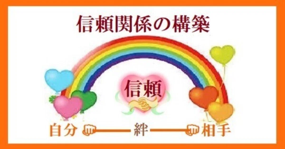 信頼関係の構築｜Project礎 motoi.tanabe - minoru