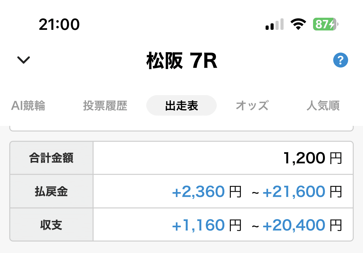 11/19松阪7R何かする？藤井本当にできますか？200p｜愛知マン