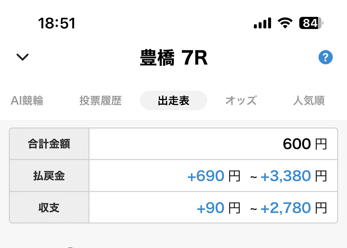 11/20豊橋7R何ができるか？別線200p｜愛知マン