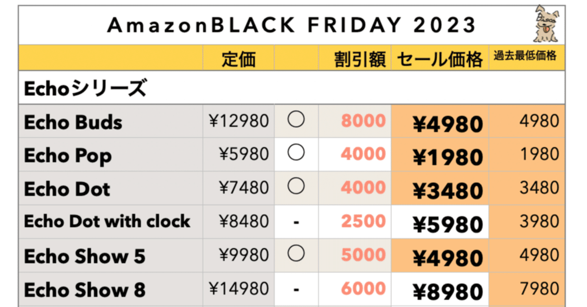 Amazonブラックフライデー2023 Echo popが1980円💥FIRE STICK TV Amazonブラックフライデー2023 Echo popが1980円💥FIRE STICK TV