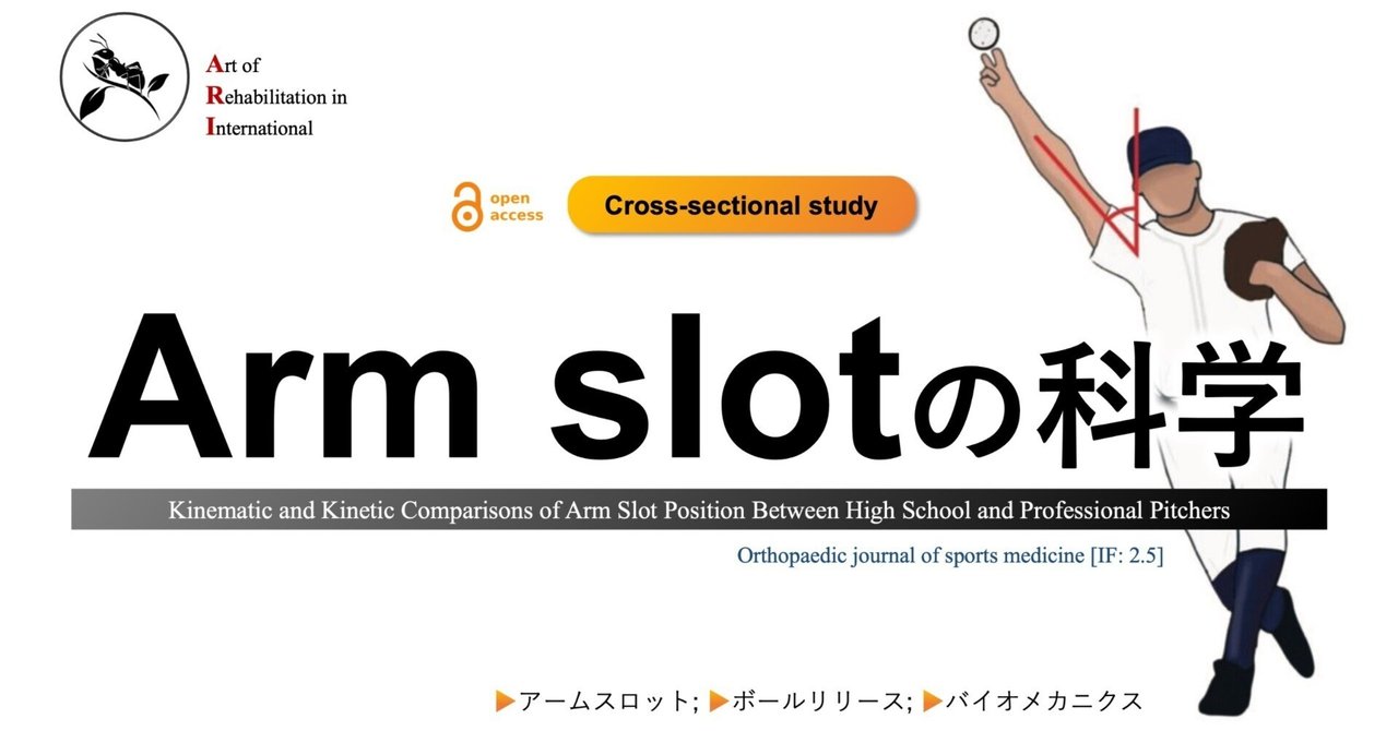 Arm slotの科学｜Super Human | 理学療法士／保健学博士 Ph.D.