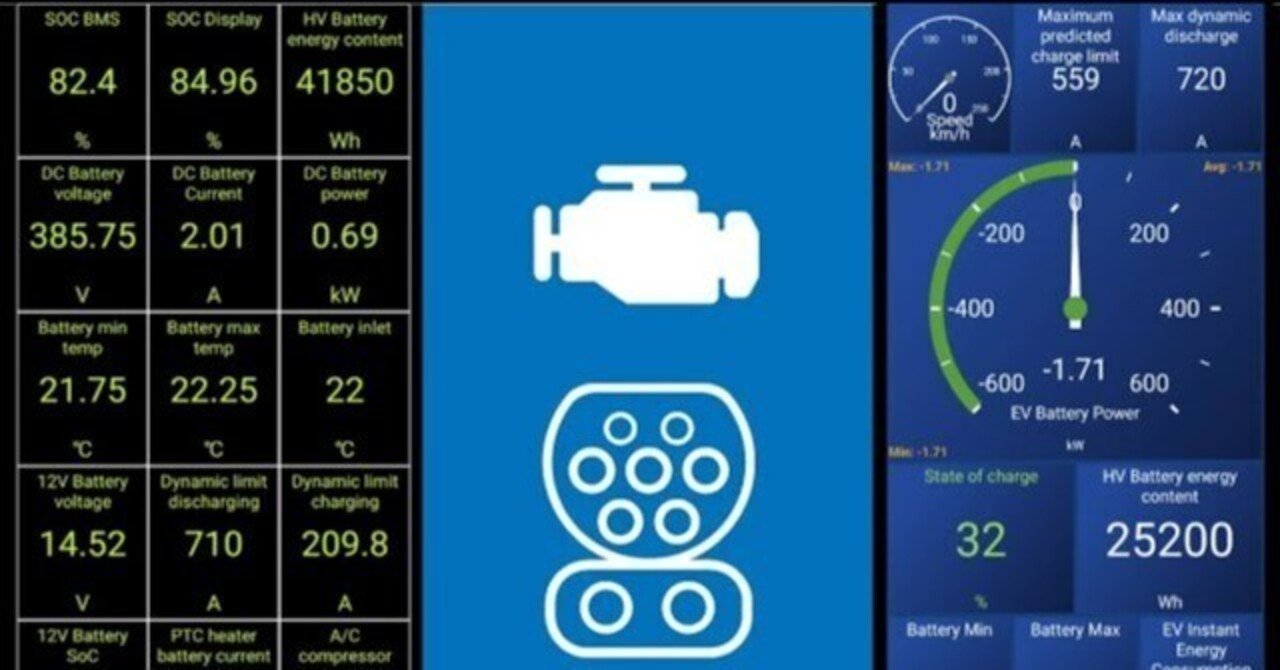 EVへのOBD2の搭載が義務付けへ｜Suzuken0331