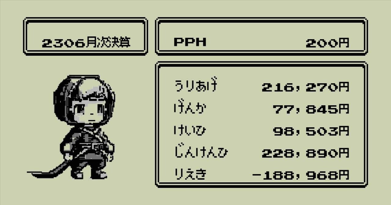 2306月次決算｜Ninja CEO | 自分の会社を経営ゲームにする社長