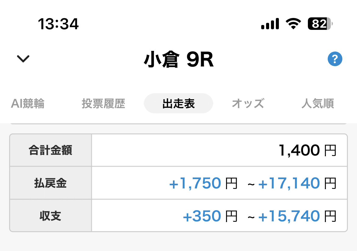 11/22競輪祭9R 過剰人気だよね松井250p｜愛知マン