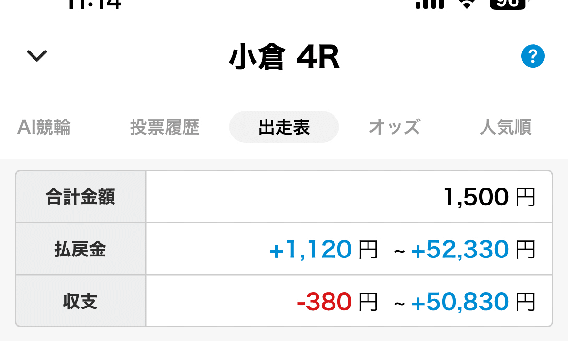 11/23競輪祭4R北井は着狙いか？プライドか？200p｜愛知マン