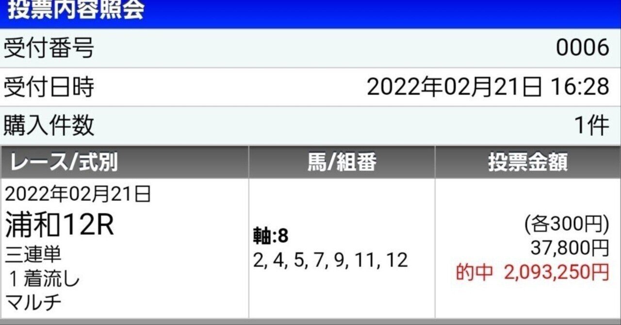 1123祝 浦和競馬 パドック馬体予想！！【祝日開催で盛り上がる1日🏇普段南関に参戦しない方も新しい発見が！？】｜ファンク＠南関🏇