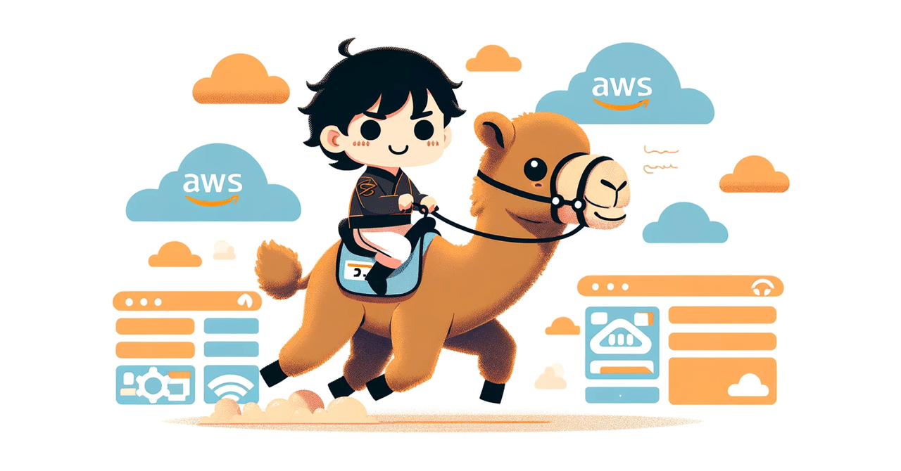 AmazonLinux2023で最新のPerl(5.38)を動かしてみた話し｜株式会社インターパーク