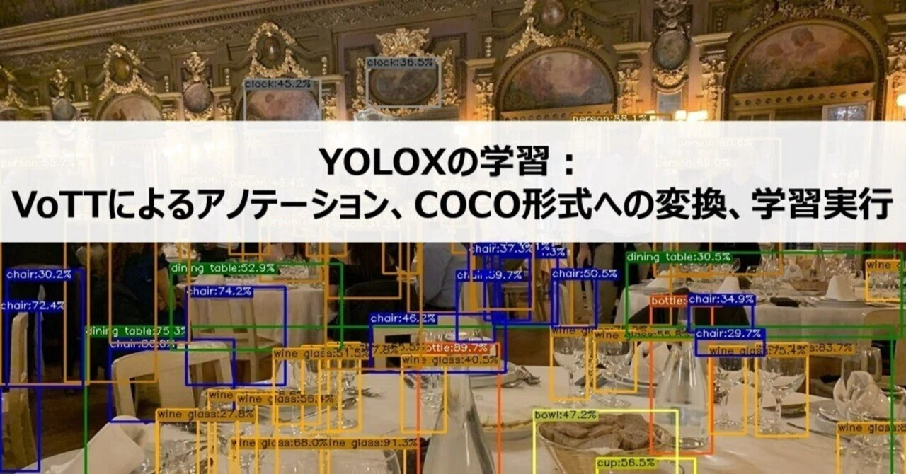 YOLOX Training: Annotation with VoTT, Conversion to COCO Format, and ...