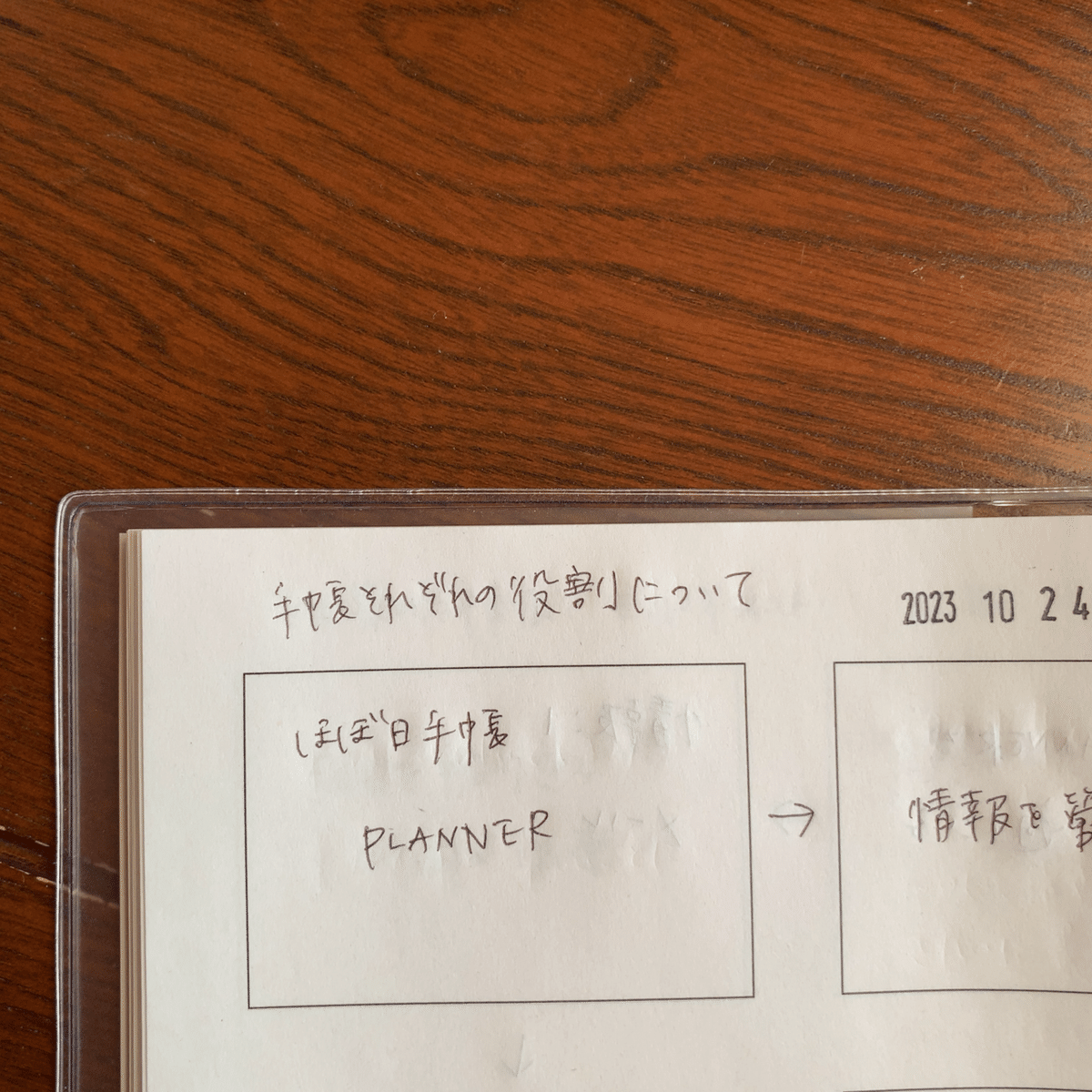 最強4コマノート!使い方9選!!｜長月-nagatsuki