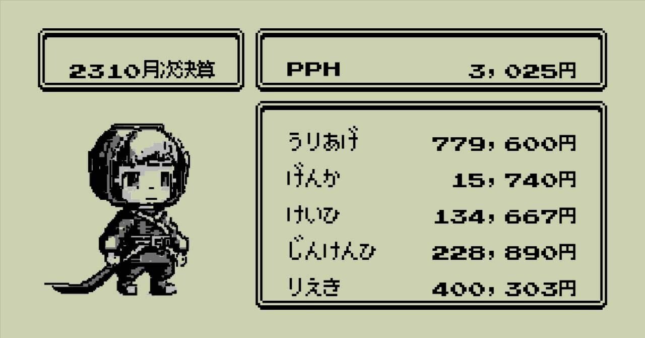 2310月次決算｜Ninja CEO | 自分の会社を経営ゲームにする社長