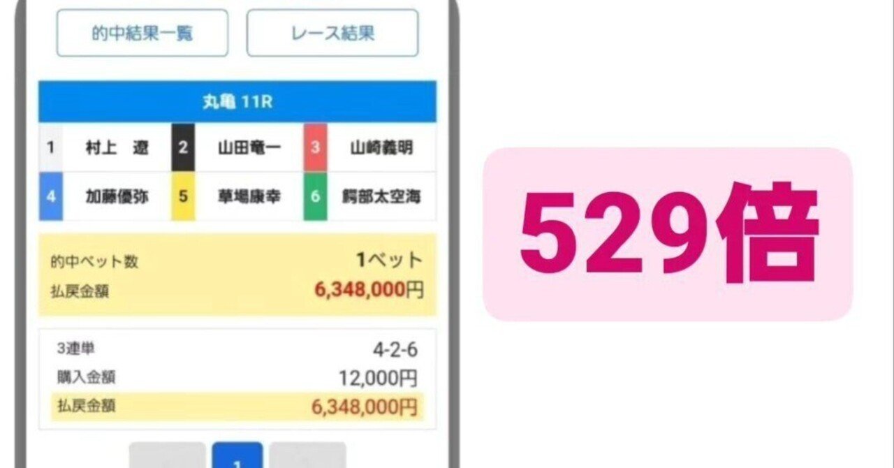 1128 的中報告🎯｜万舟的中予想師💘七瀬ひな🌟プロ競艇予想師🚤🌊