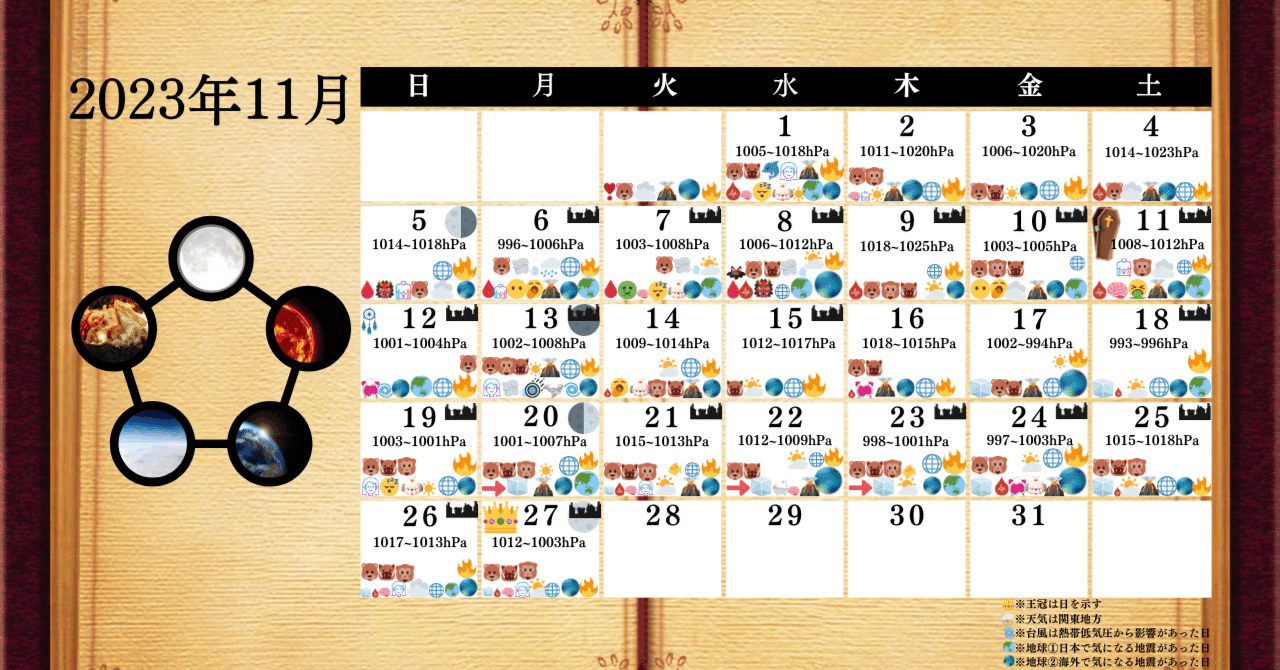 【明晰夢ダイアリー】「ス〜」ルーツに関する夢(R05/11/27)｜レラ姫｜鬼才マルチクリエイター (レラ・キャッスル/Lera Castle)