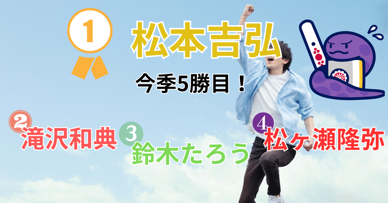 Mリーグ2023-24 11月30日 NAGA解析/渋谷ABEMAS・松本吉弘プロ、僅差のゲームを制して個人5勝目！｜t-yoko@MリーグをNAGAで解析