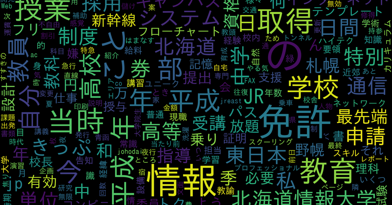 Colaboratory+janome+wordcloudでテキストマイニングしてみる｜季和