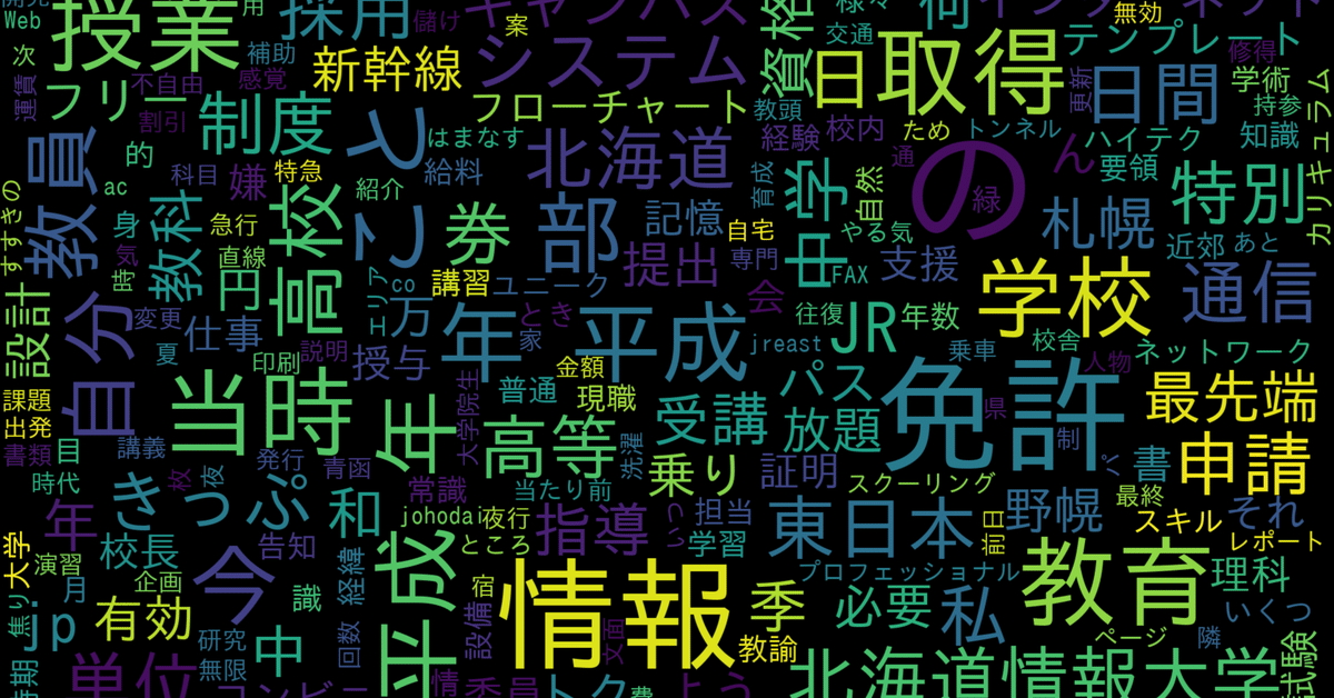 Colaboratory+janome+wordcloudでテキストマイニングしてみる｜季和