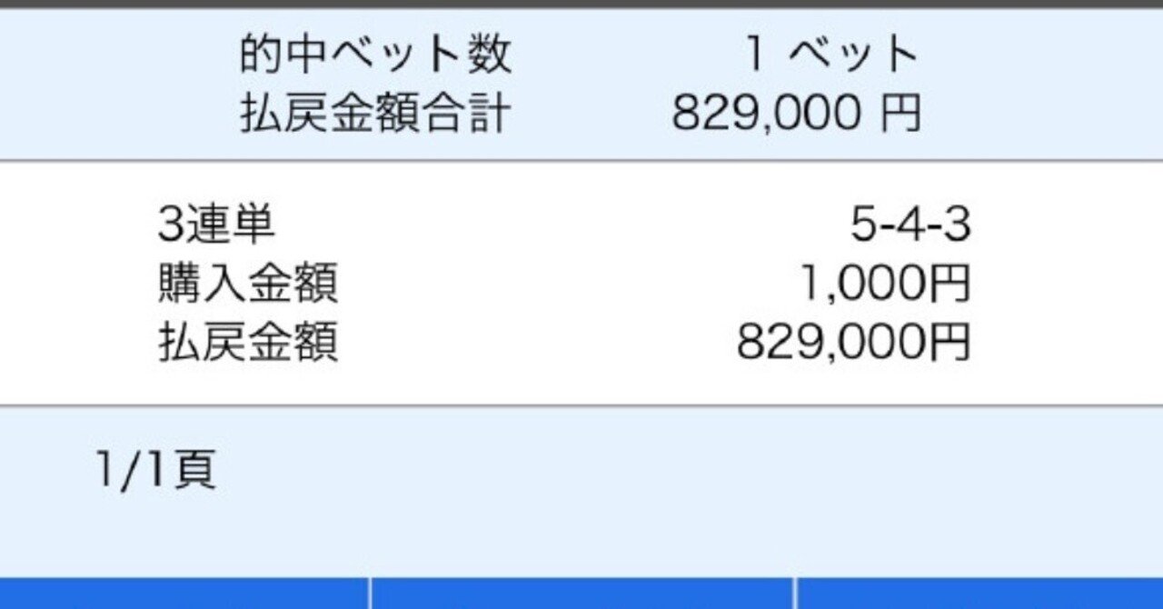ðæ¬æ¥ã¯æåŒ·ã¬ãŒã¹ðç«¶èäºæ³ðæ¬æ¥è³Œèªè
ð312åæ§ð183äžçäžð153äžçäžð¯çãã¯äžžäº9rð1907ð€©ããã¯åž¯ãããðïœð²ðæ¿ã¢ãðäž