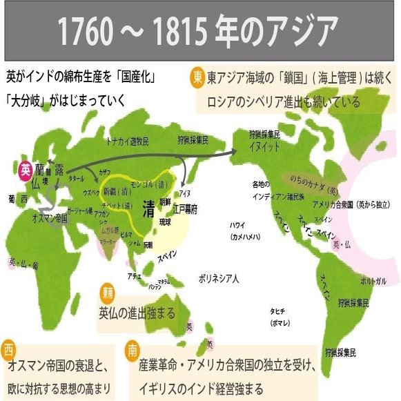 【図解】ゼロからはじめる世界史のまとめ⑰ 1760年～1815年の世界｜みんなの世界史｜note