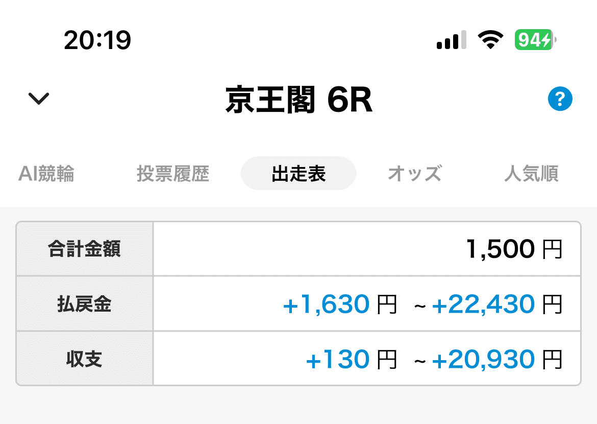3日京王6R波乱ありそうな一戦 150p｜愛知マン