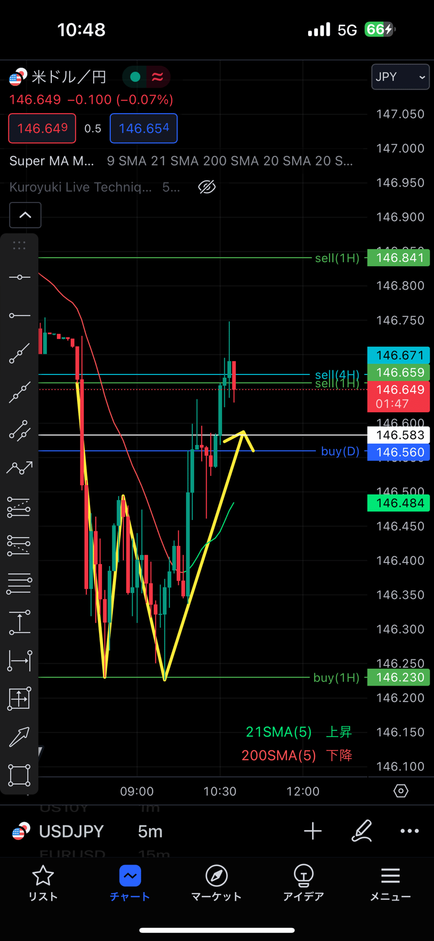 R5 12月4日｜1231 yu_yu