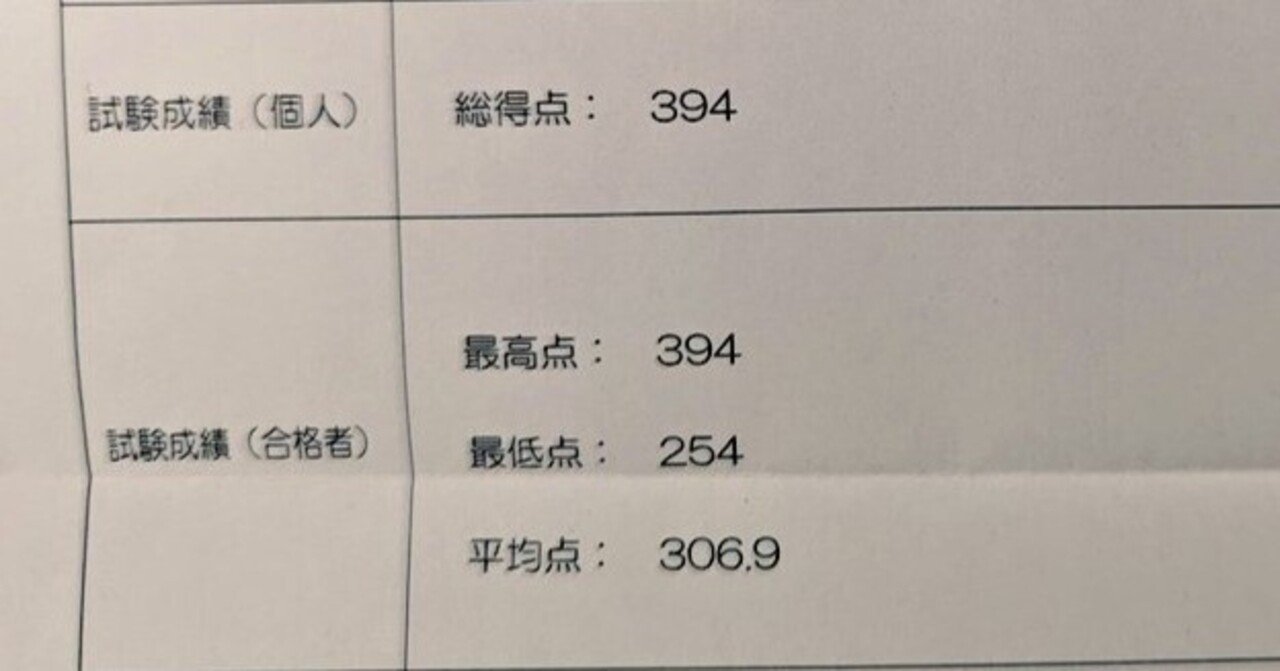 大学院入試を首席合格するためにしたこと｜ms405_ken