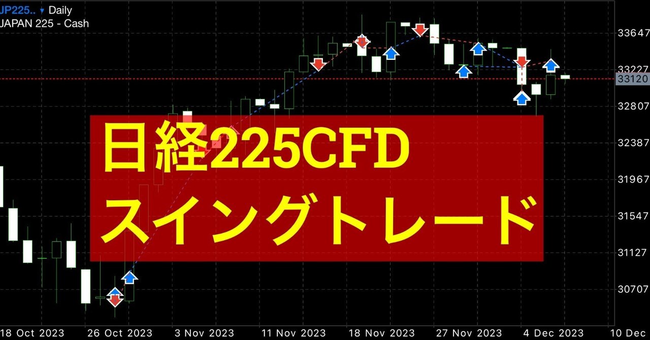 【日経225CFD】日経平均スイングトレード（12月7日）〜朝に注文を出すだけ〜｜captain009｜攻略思考家｜FX仕組み化トレーダー｜webライター｜株式トレーダー