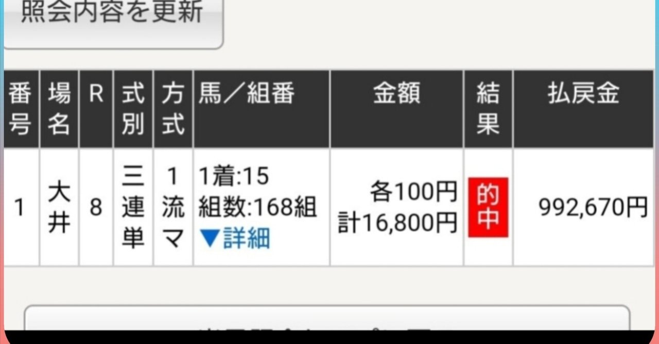 12月8日金大井競馬3r 超勝負レース 木曜日大井一撃高配当多数的中 大井10r単勝450円‼️‼️馬単3790円‼️三連複4430円‼️