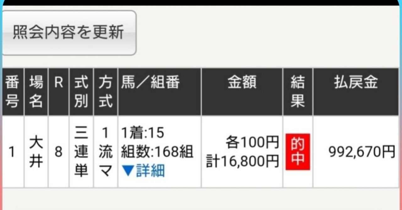12月8日金大井競馬8r 超絶勝負レース 木曜日大井一撃高配当多数的中 大井10r単勝450円‼️‼️馬単3790円‼️三連複4430円‼