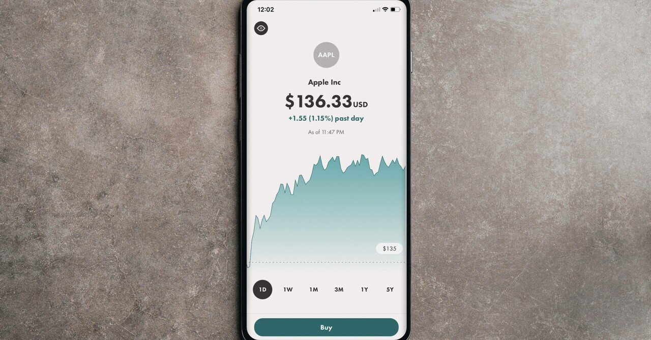 FX口座 申し込みの流れ｜ginkin