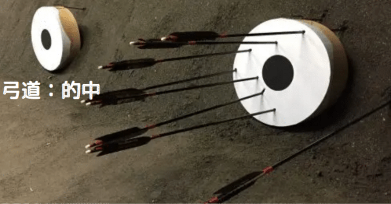 弓道：的中｜mba_internship