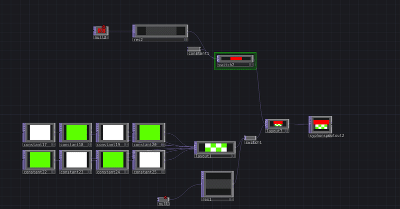 Touchdesigner VJ用途での使用と凡例｜みすみ