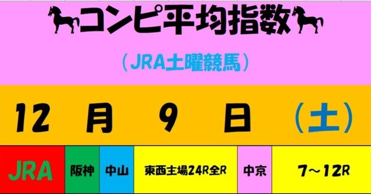 12/9（土）阪神1～12R（リゲルS等）・中山1～12R（常総S等）・中京7～12R（中日新聞杯GⅢ）コンピ平均指数＆予想【軸馬選びにも消し馬選びにも参考になる指数】【日曜GⅠ阪神JFも先行 ...