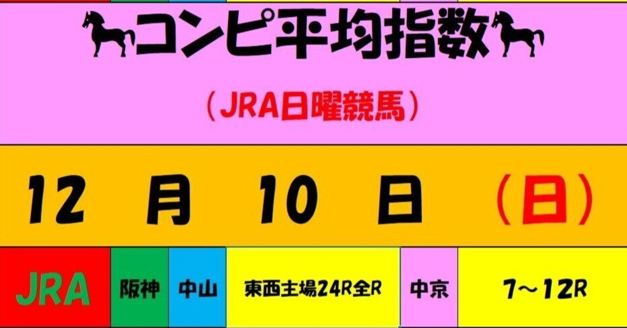12/10（日）阪神1～12R（阪神JFGⅠ等）・中山1～12R（カペラSGⅢ等）・中京7～12R（知立S）コンピ平均指数＆予想【軸馬選びにも消し馬選びにも参考になる指数】【土曜中山8R → ...