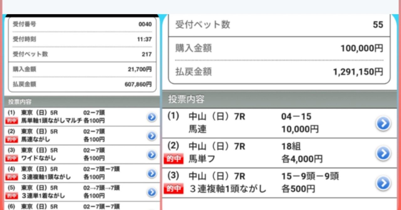 12月10日日中山競馬2r 超勝負レース 土曜日中央競馬高額配当多数炸裂的中 100万超えの払い戻し達成 ｜西京の馬券師三宅