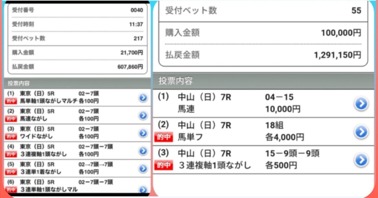 12月10日日こんにちランチ無料予想🌞中京8r土曜日中央競馬高額配当多数炸裂的中 100万超えの払い戻し達成 ｜西京の馬券師三宅