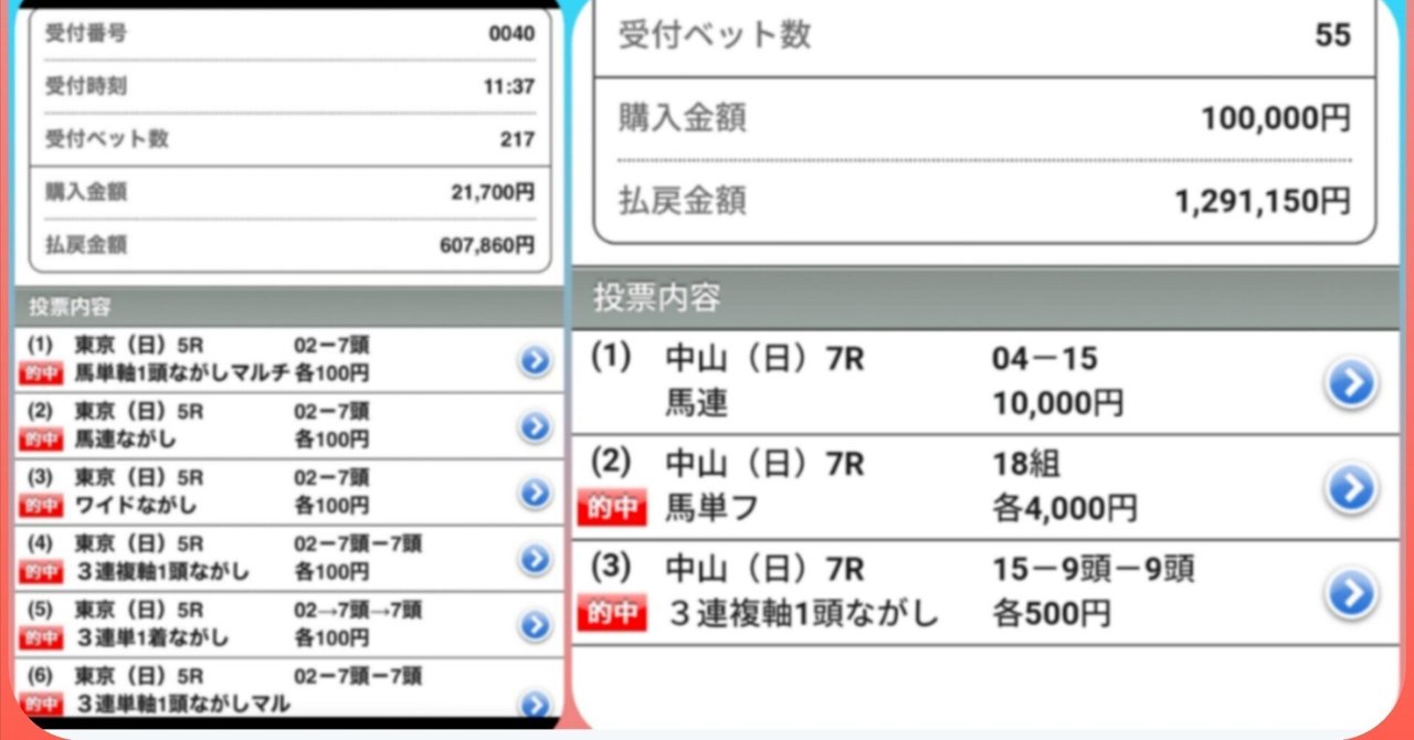 12月10日日中京競馬10r 超絶勝負レース 土曜日中央競馬高額配当多数炸裂的中 100万超えの払い戻し達成 |西京の馬券師三宅