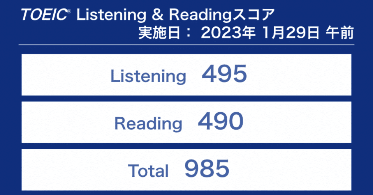 私のTOEIC L&R 学習法｜ゆうき 英語学習 🇬🇧
