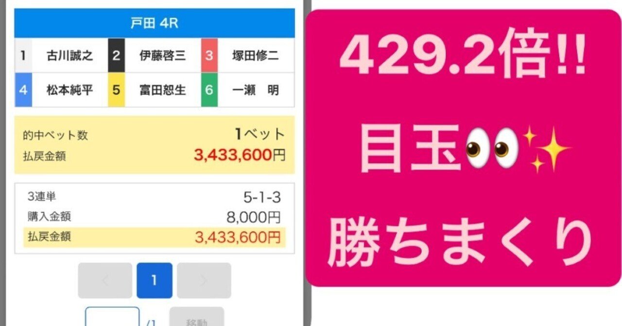 1211的中報告🎯コロガシ‼️月額会員🌟🏅勝ちまくり万舟🎉万舟的中💥大勝ち🔥🎉4292倍‼️2214倍‼️1587倍‼️連続爆益的中🎯
