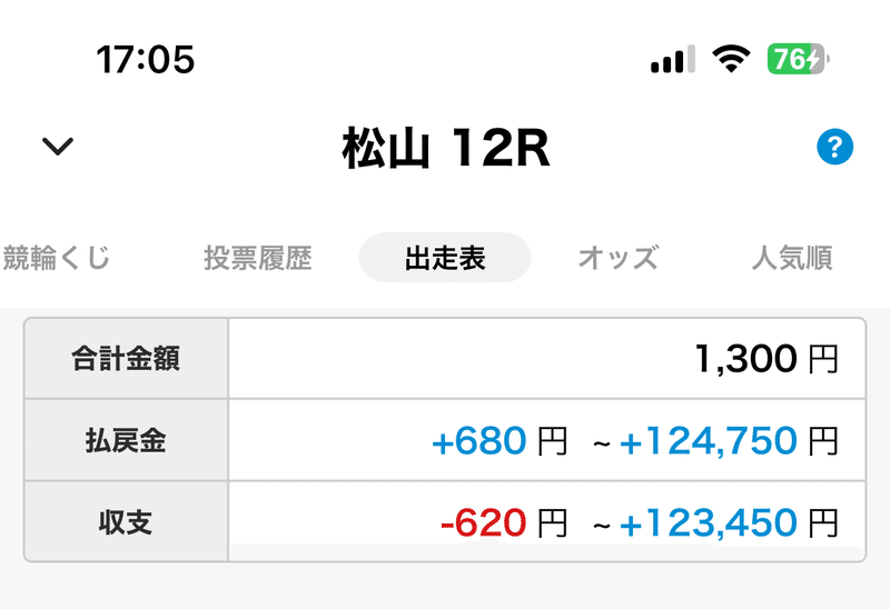 穴狙い🔥12日松山12R再度滝本に貢献か？米嶋250p｜愛知マン