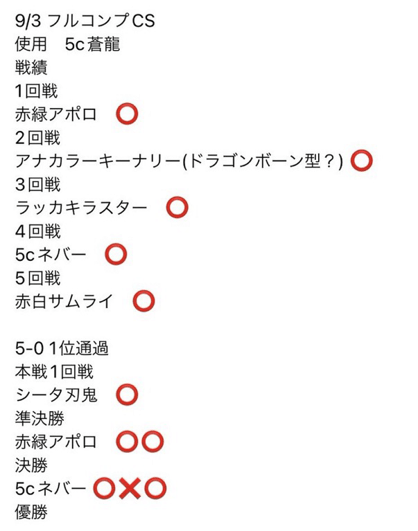CS優勝 5c蒼龍解説|♪yuki♪ CS優勝 5c蒼龍解説|♪yuki♪