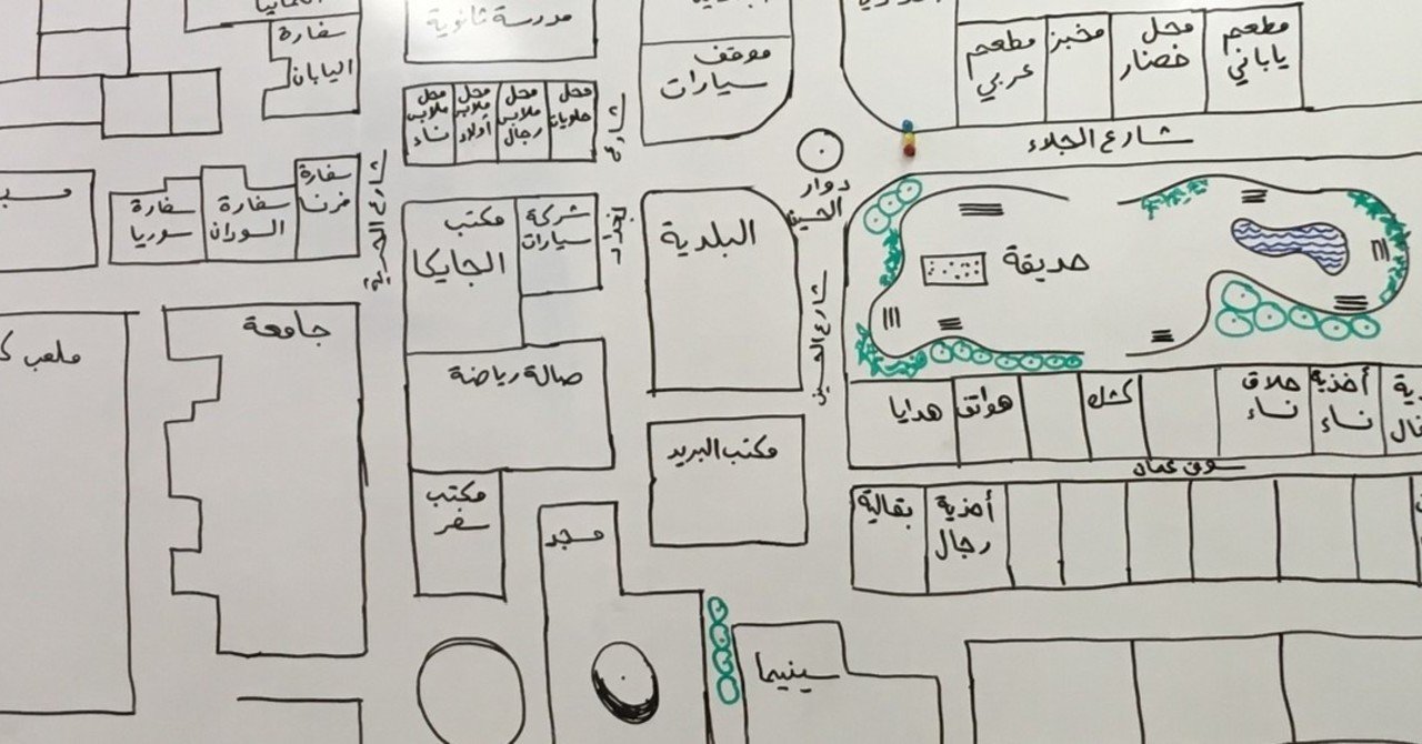 【JOCV】派遣前訓練Day56｜アラビア語日記（Arabic/English）｜Rami (رامي)