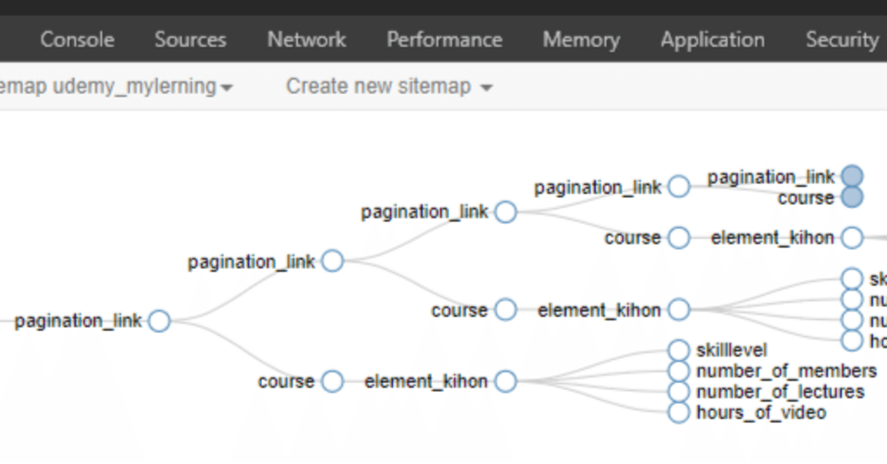 udemyの受講講座一覧をWeb Scraperで抽出しました｜1日4回