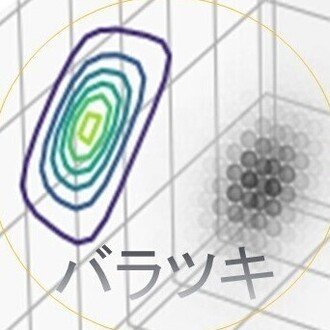 品質を改善する数学、概要説明と新しいツールを公開しました。｜shin