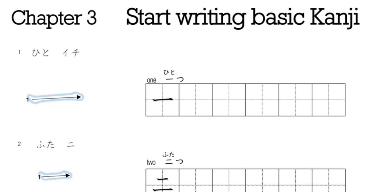 Start learning Japanese from scratch (3) Kanji｜Japanese with KAN