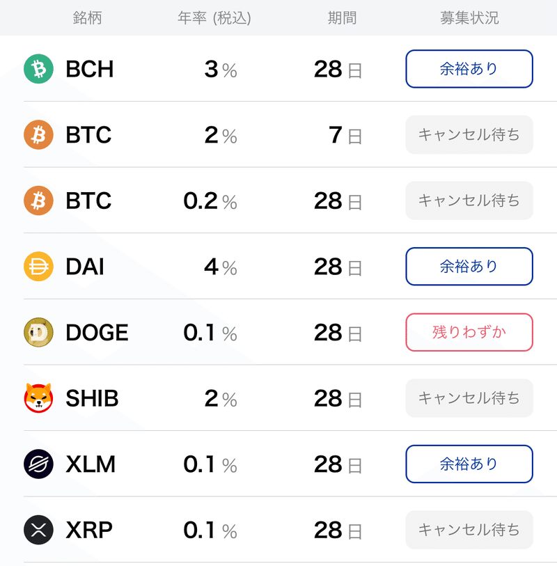 暗号資産×ステーキング｜分析屋さん@日本株